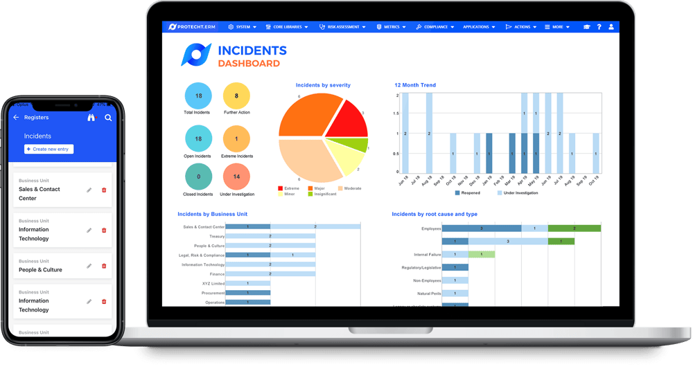 Risk Management Software & Risk Management Solutions | Protecht